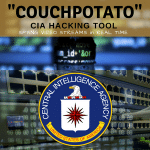 What is Social Engineering? How it is Helpful for Hacking & Spying?