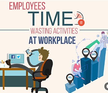 Employee Monitoring | The One Spy